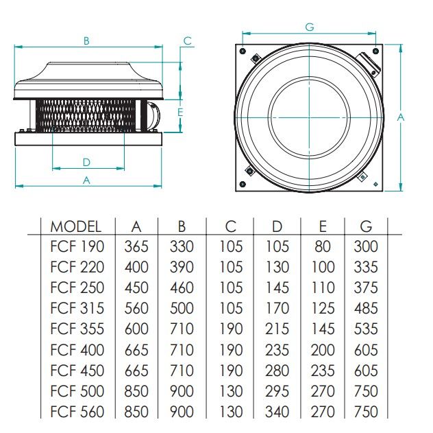 FCF YATAY ATIŞLI RADYAL ÇATI FANI FCF 400 Satın Al | En İyi Fiyat Garantisi